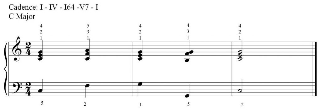 How to Apply – Young Artist Music Program